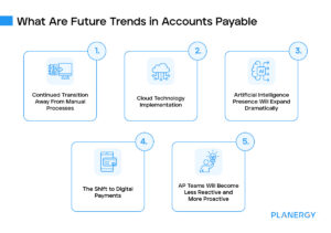 Top Accounts Payable Skills for Career Success | PLANERGY Software