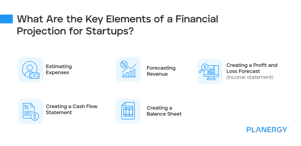 A Guide to Financial Projections for Startups | PLANERGY Software