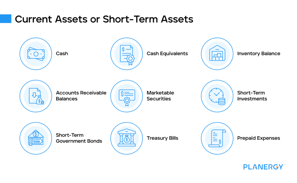 Net Working Capital Formula: What Is It, How To Calculate, and Examples ...