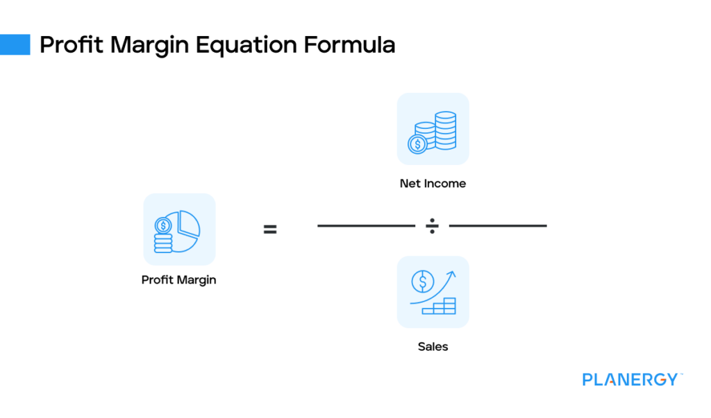 The Accounting Equation: Formula & Examples | PLANERGY Software