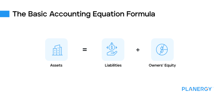 The Accounting Equation: Formula & Examples | PLANERGY Software