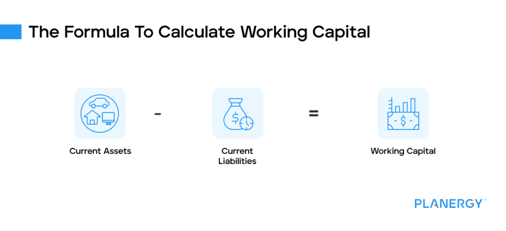 Net Working Capital Formula: What Is It, How To Calculate, and Examples ...