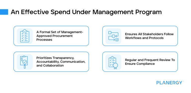 Spend Under Management: What Is It, How To Achieve It, and It's ...
