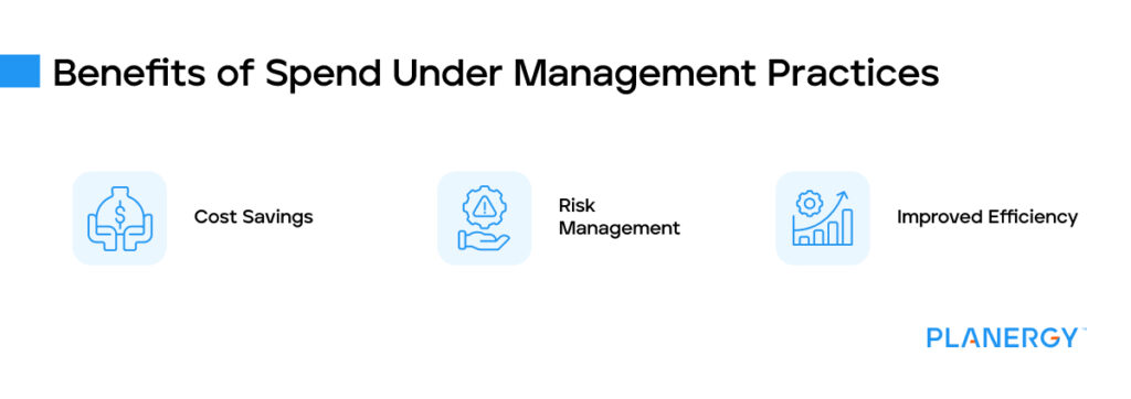 Spend Under Management: What Is It, How To Achieve It, and It's ...