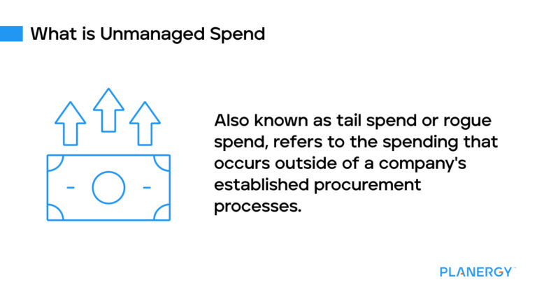 Spend Under Management: What Is It, How To Achieve It, and It's ...