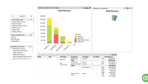 QuickBooks For Manufacturing | Planergy Software