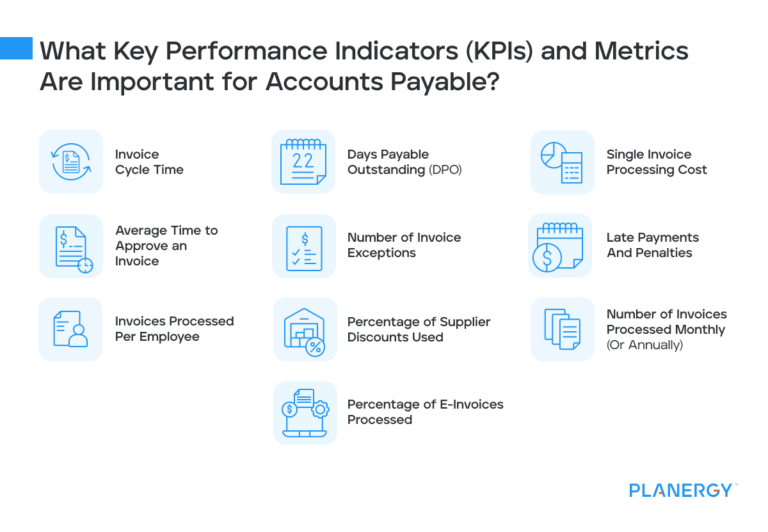 Accounts Payable Benchmarking: What Metrics to Track : PLANERGY Software