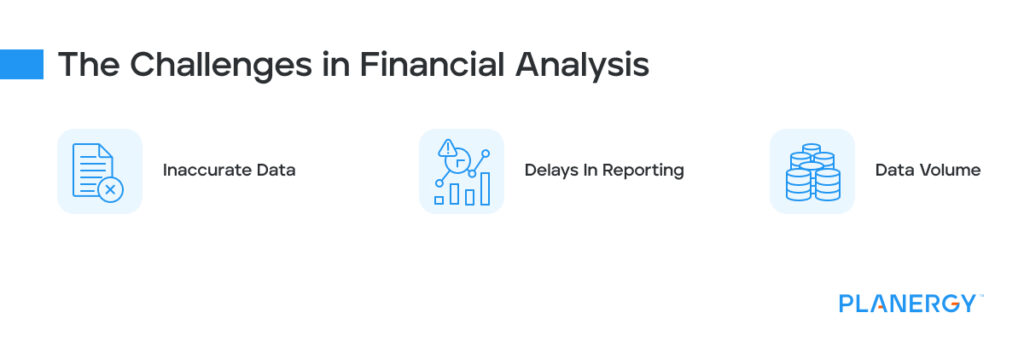 Financial Analysis Data: The Importance of Data Accuracy | PLANERGY ...