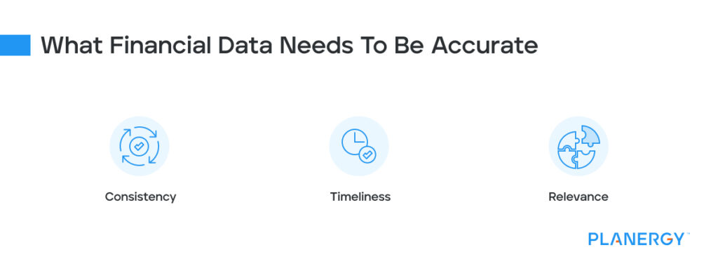 Financial Analysis Data: The Importance of Data Accuracy | PLANERGY Software