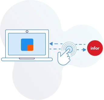 Infor SunSystems Integration | Planergy Software
