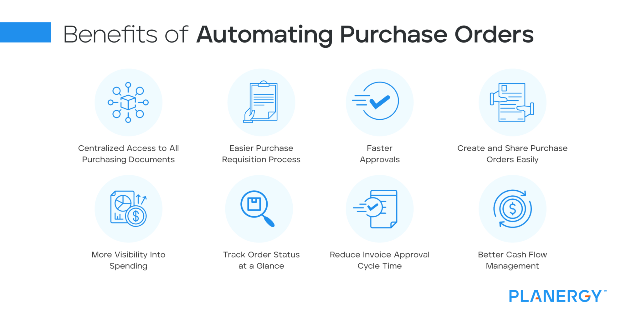 Purchase Order (PO) Process & Procedures | PLANERGY Software