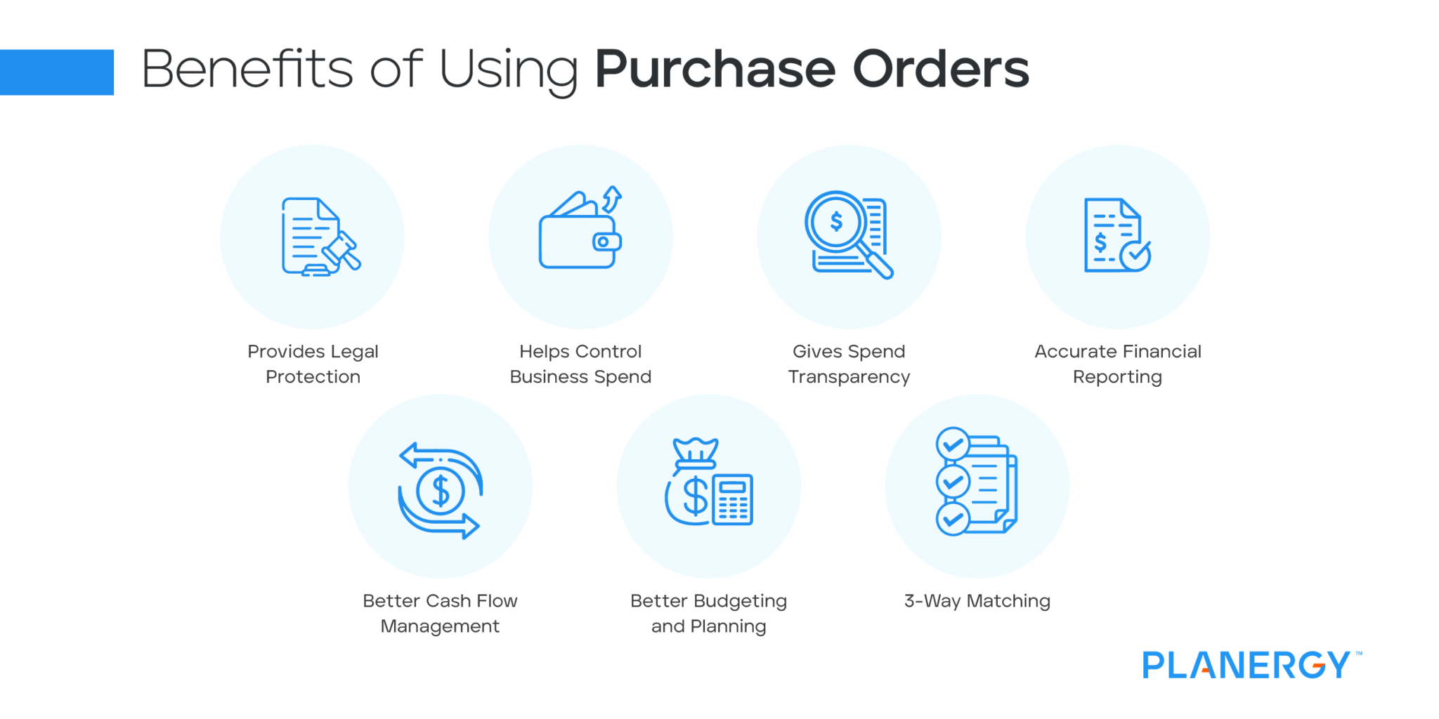 Terms and Conditions for Purchase Orders: Best Practices and Examples ...