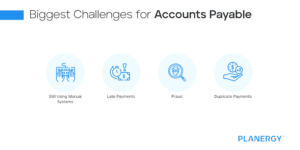 Best Practices for Accounts Payable Processes | PLANERGY Software