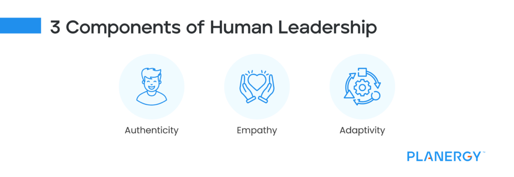 The Importance of Human Leadership For Your Management Team | PLANERGY ...