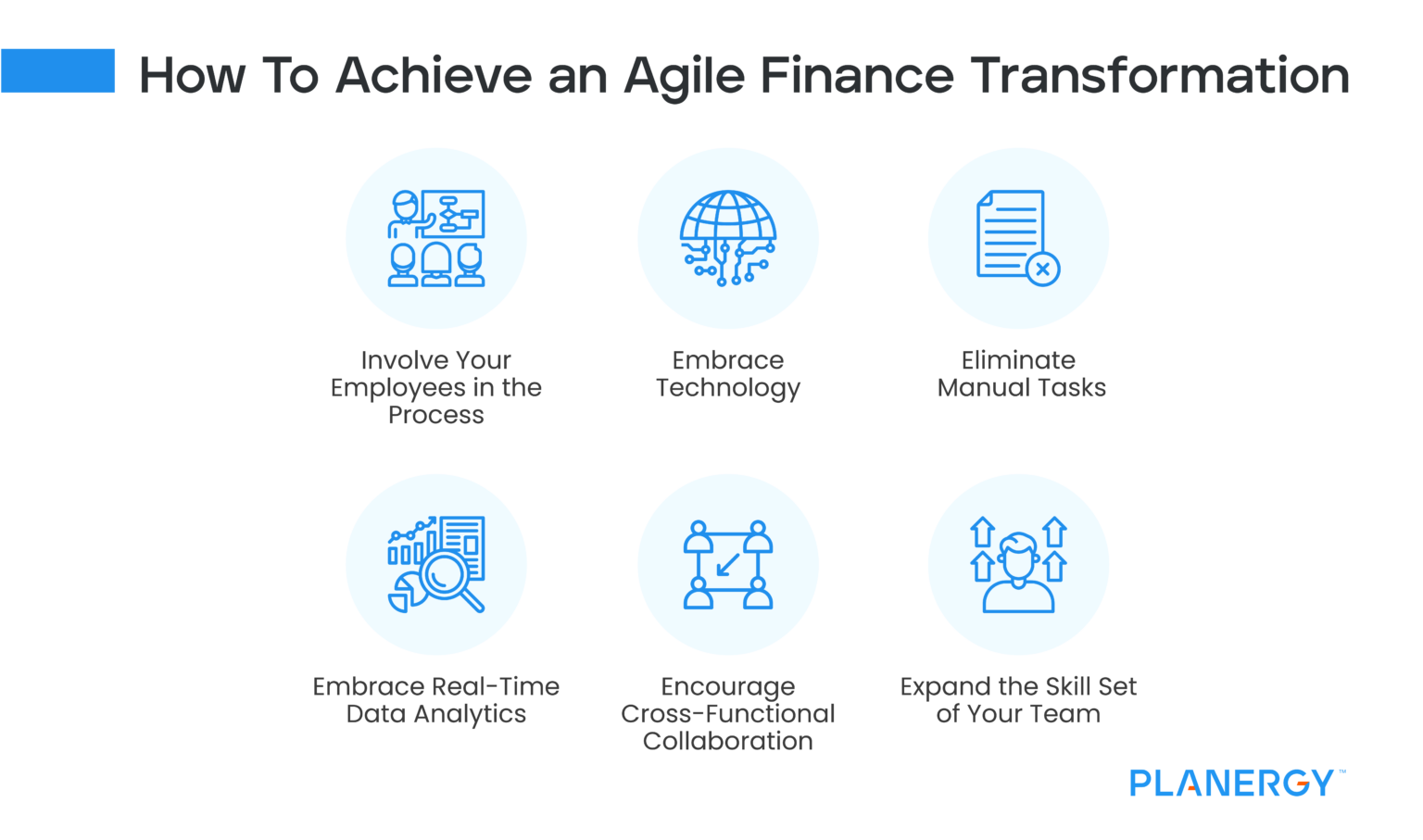 How To Create An Agile Finance Function | PLANERGY Software