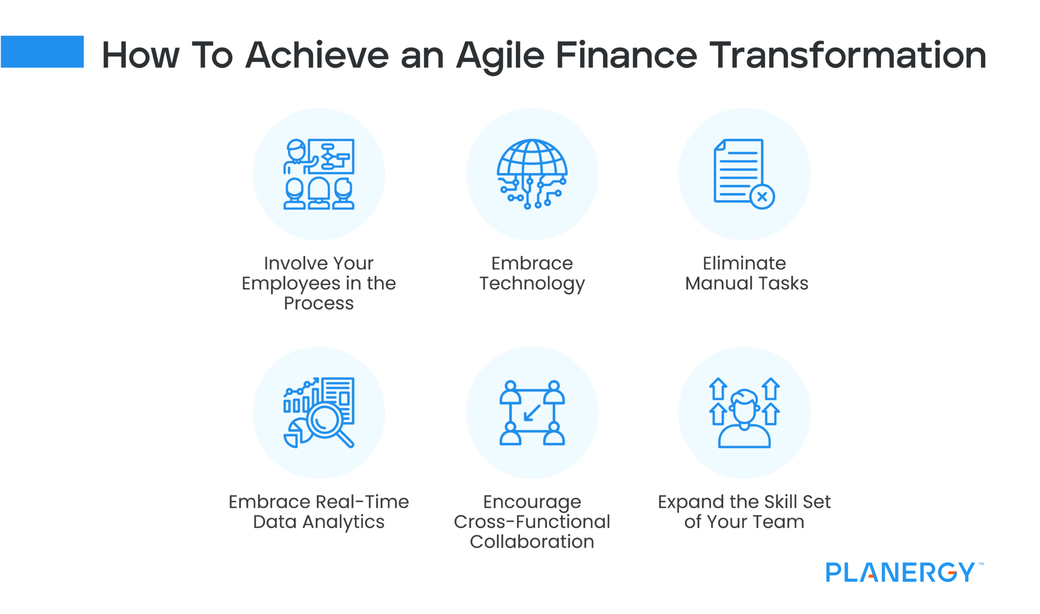 How To Create An Agile Finance Function | PLANERGY Software