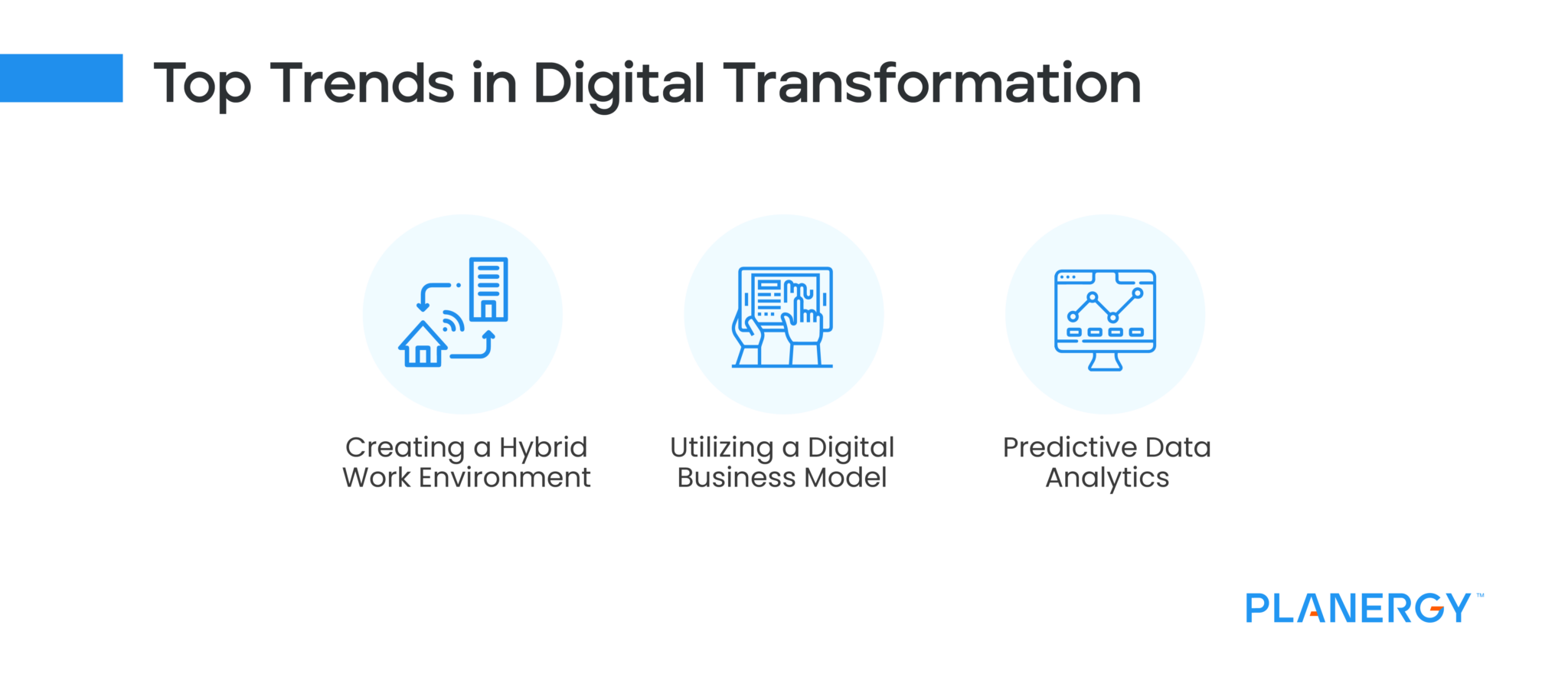 Finance Digital Transformation: Preparing For The Digital Future ...