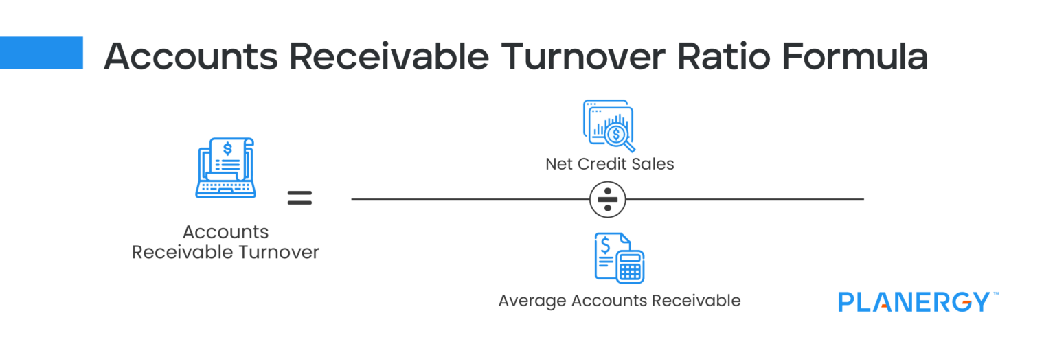 The 10 Most Useful Accounting Ratios and Formulas | PLANERGY Software