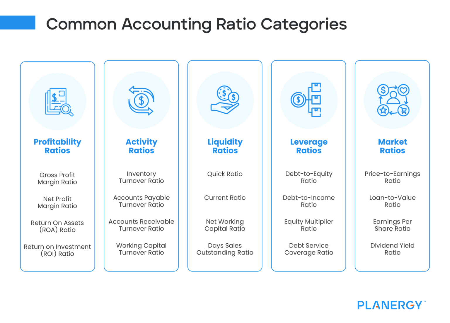 The 10 Most Useful Accounting Ratios and Formulas | PLANERGY Software