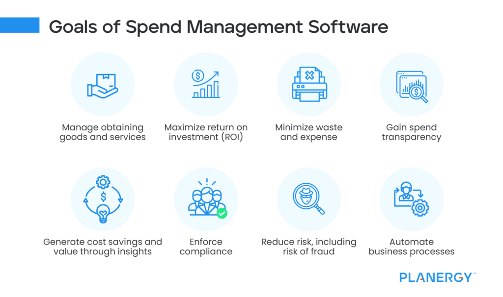 Spend Management Software Benefits Planergy Software