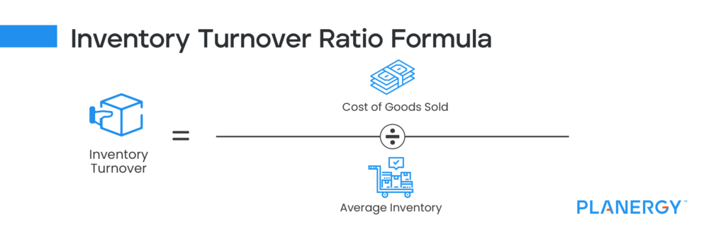 The 10 Most Useful Accounting Ratios and Formulas | PLANERGY Software