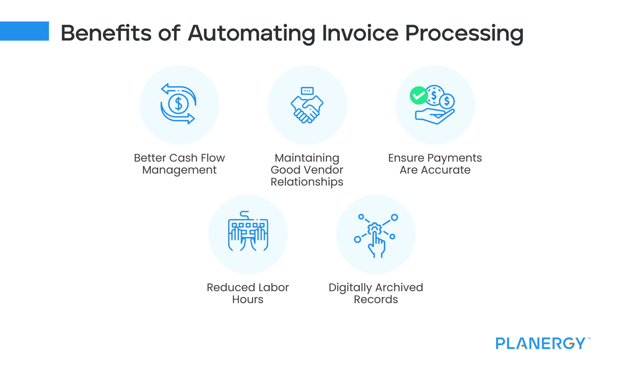 Invoice Processing Best Practices In Accounts Payable | PLANERGY Software