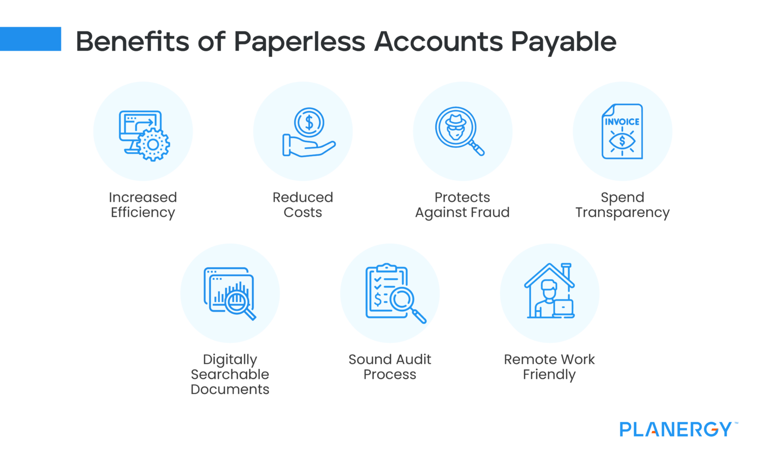 How To Achieve An Accounts Payable Paperless Workflow | Planergy Software