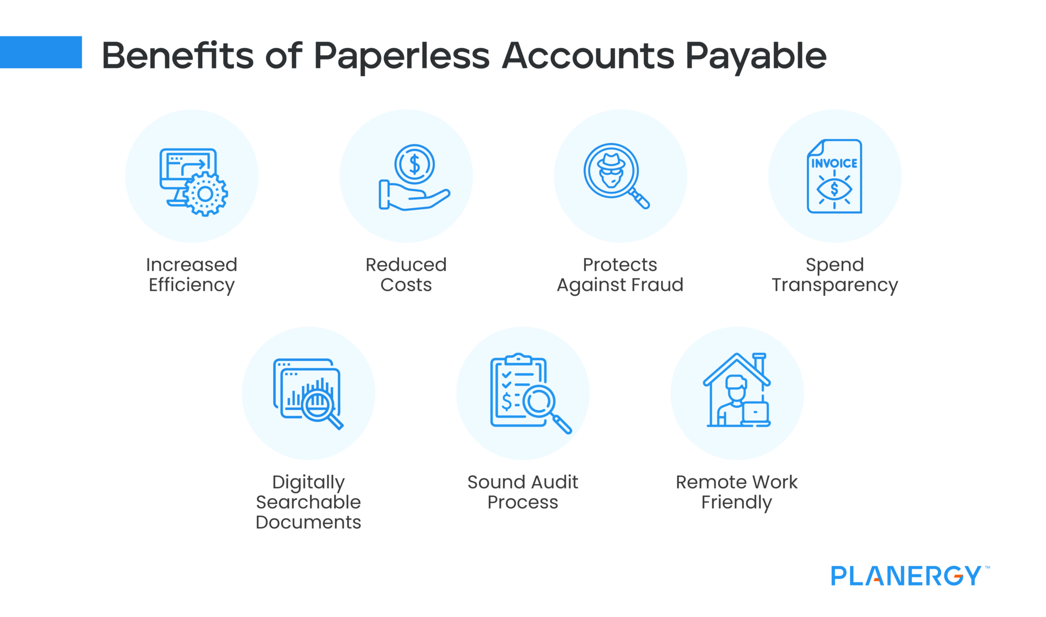 How to Build a Paperless AP Workflow | PLANERGY Software