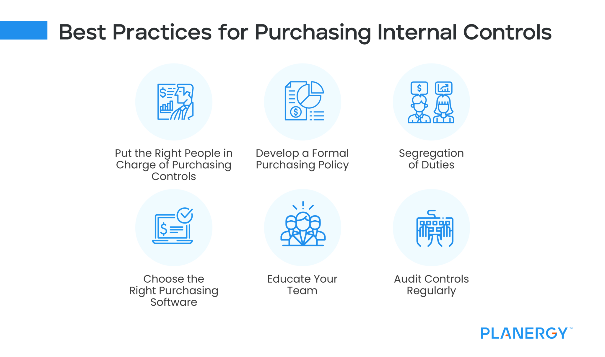 Internal Controls For Purchasing: Getting It Right | Planergy Software