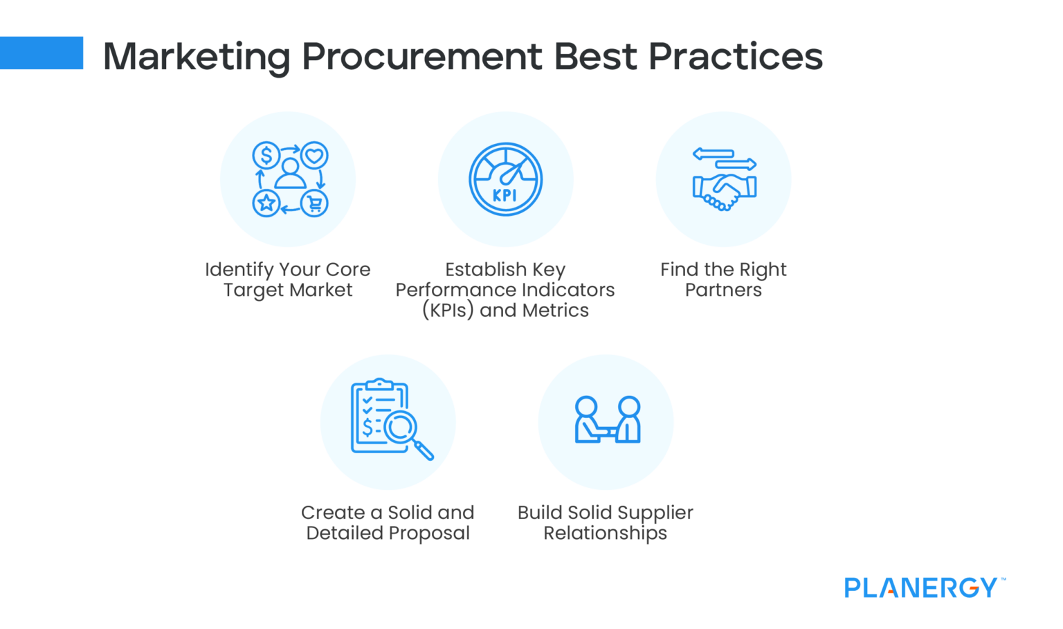 Marketing Procurement: Challenges and Best Practices | PLANERGY Software