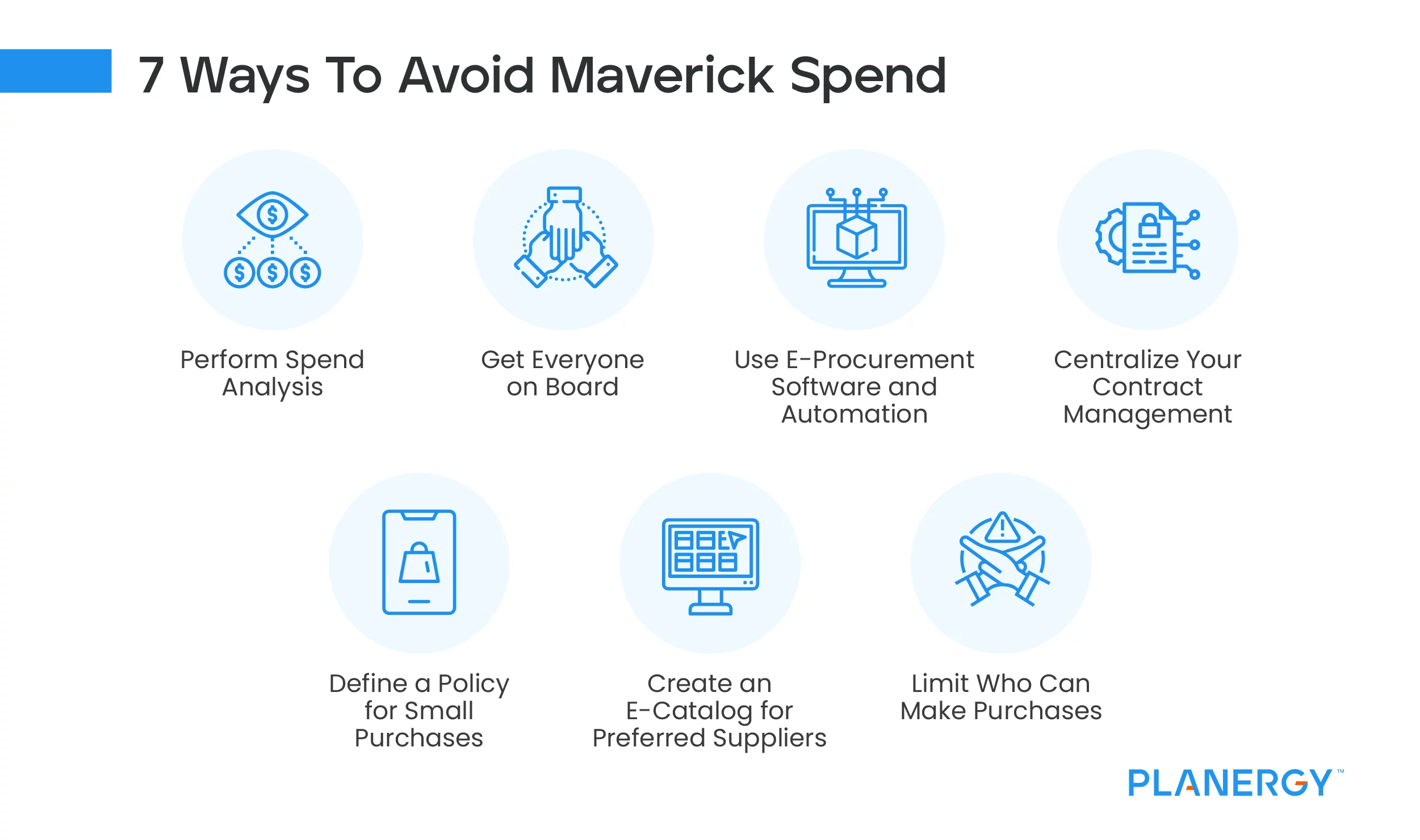 Maverick Spend: What It Is and How To Avoid It | Planergy Software