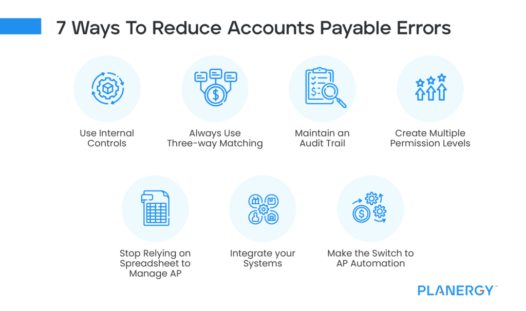 Accounts Payable Errors & 7 Ways to Avoid Them | PLANERGY Software