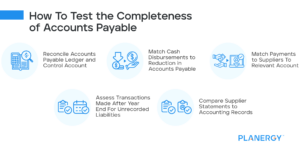 Accounts Payable Audit Procedures | Planergy Software