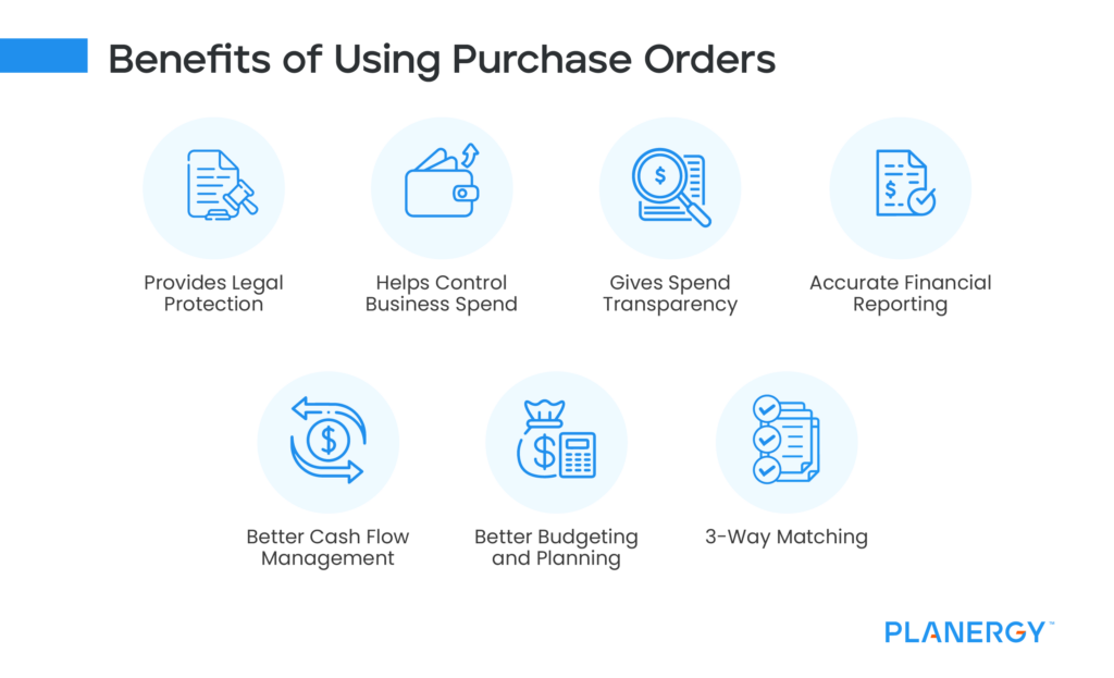 Terms and Conditions for Purchase Orders: Best Practices and Examples ...