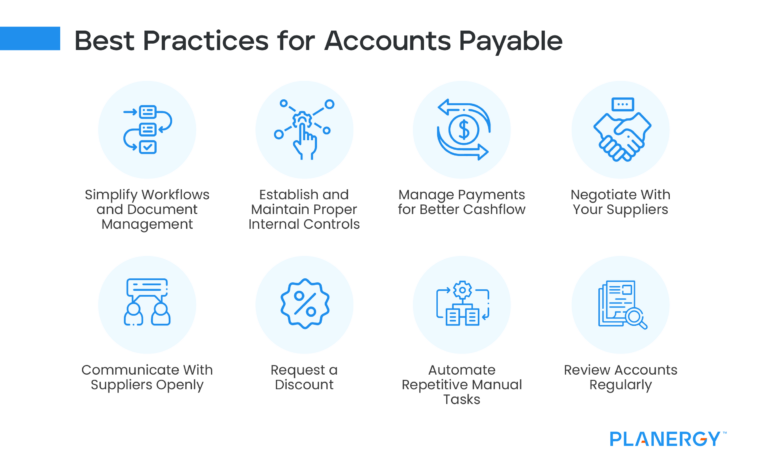 Best Practices for Accounts Payable Processes | Planergy Software