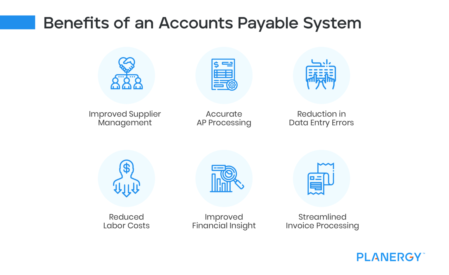 Accounts Payable Challenges and Solutions | PLANERGY Software