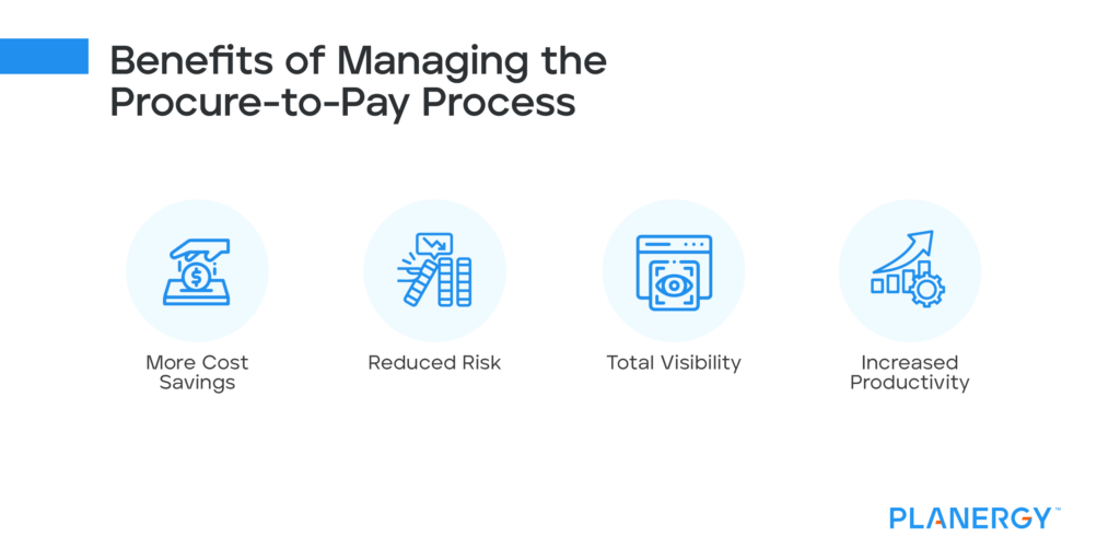 Procure-To-Pay Software Benefits | Planergy Software