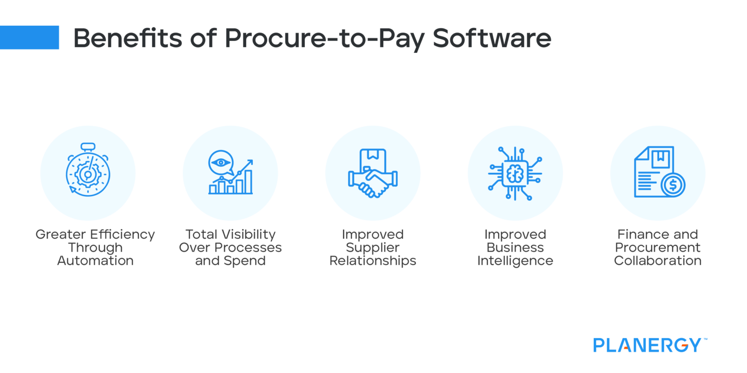 Procure-To-Pay Software Benefits | Planergy Software