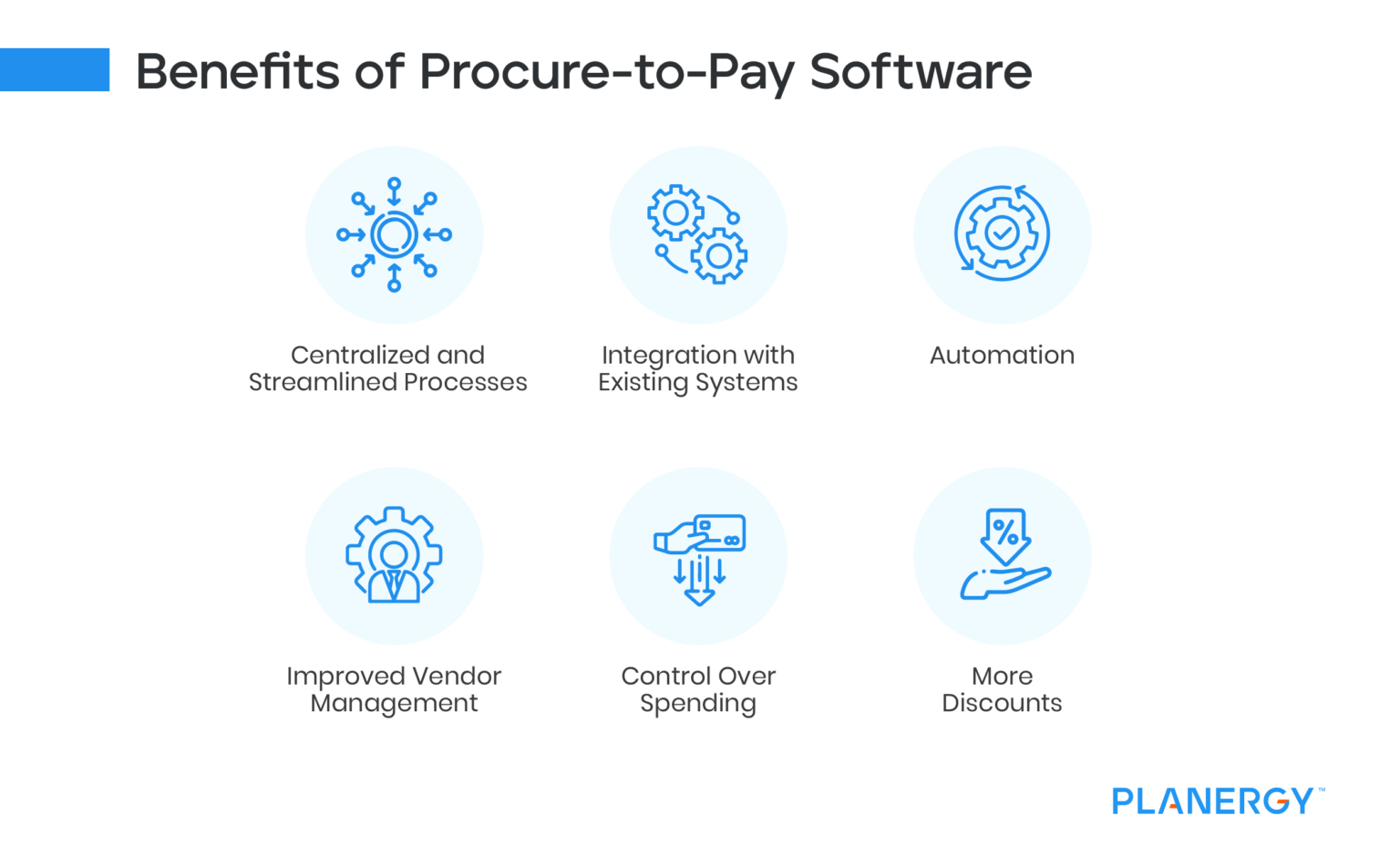 Procure-to-Pay Process Flow: What Is It, How To Manage It, and Best ...