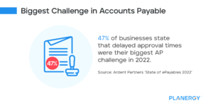 Accounts Payable Challenges and Solutions | PLANERGY Software