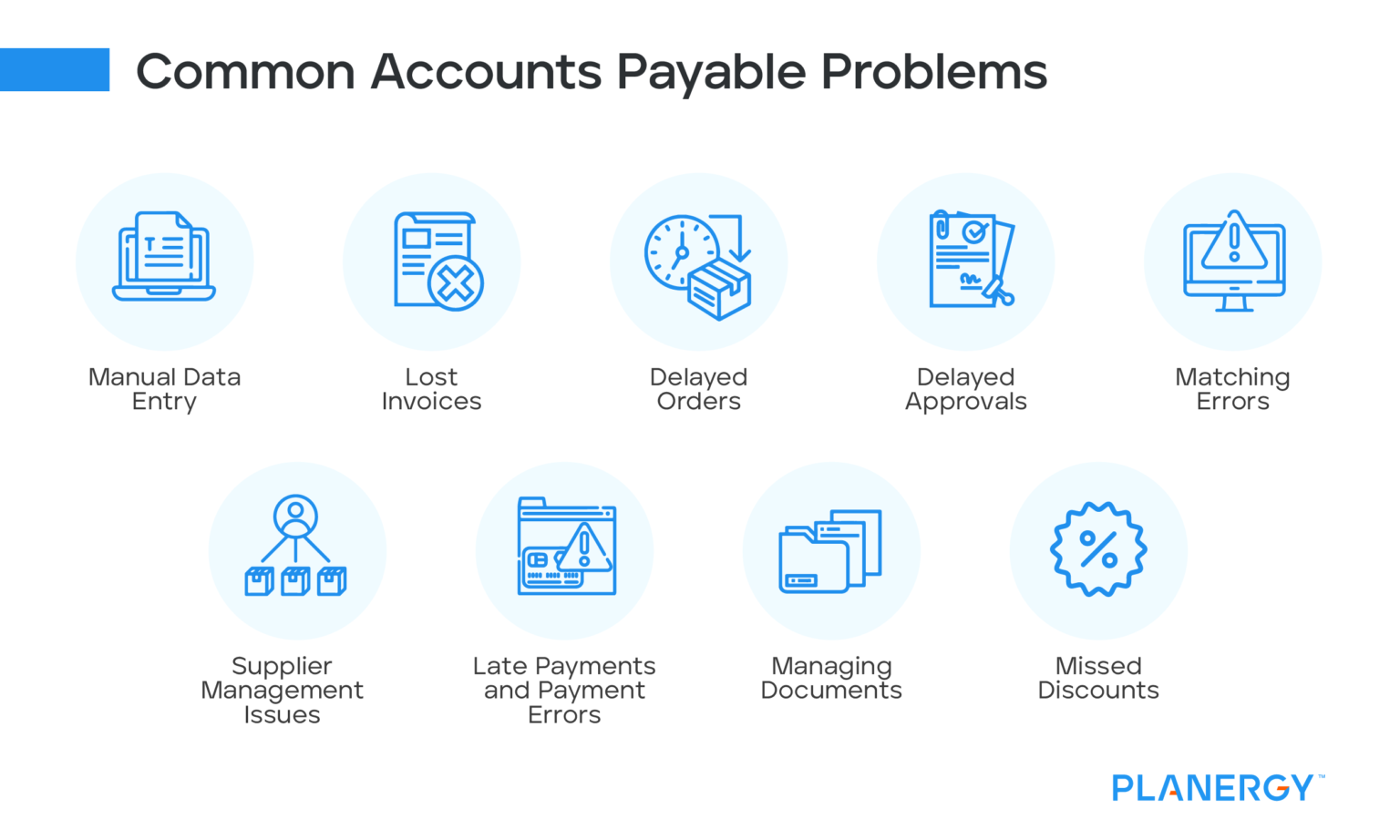 Accounts Payable Challenges and Solutions | PLANERGY Software