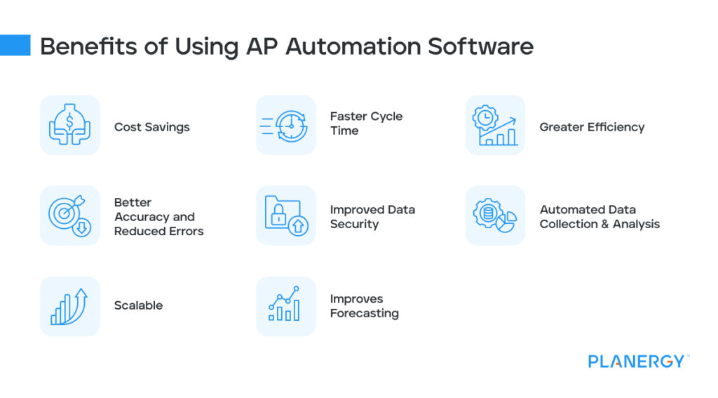 Accounts Payable: What Is It, Definition, Job Description, Process, and Software | PLANERGY Software