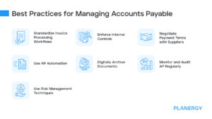 Accounts Payable: What Is It, Definition, Job Description, Process, and Software | Planergy Software