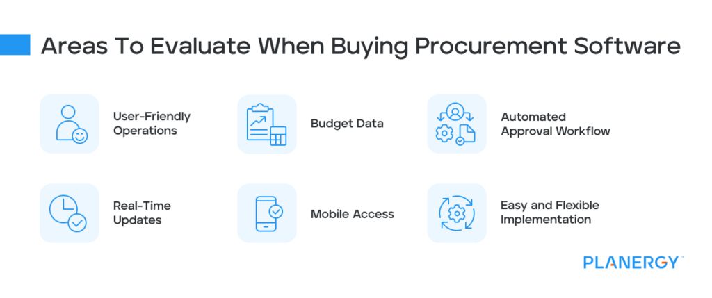 What is Procurement Software? | Planergy Software
