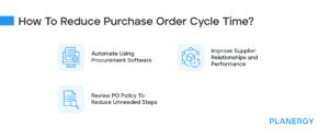 PO Cycle Time: Calculate & Improve It | PLANERGY Software