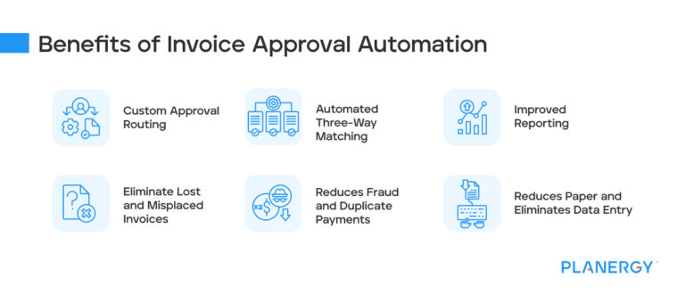 Invoice Approval Best Practices | Planergy Software