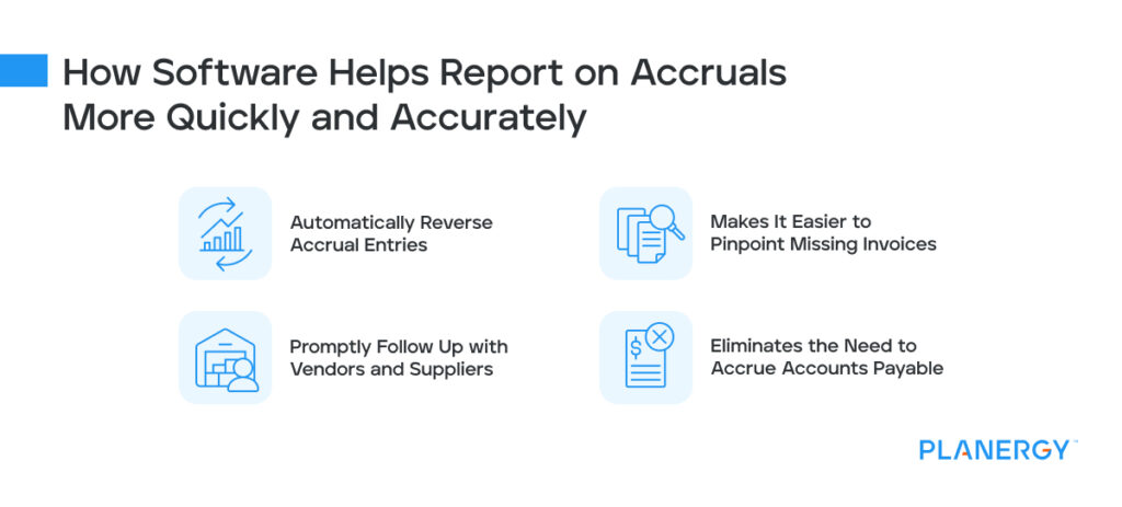 Accounts Payable Accruals: What They Are & How to Manage | PLANERGY ...