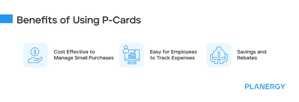 P-Cards: What Are Corporate Purchasing Cards and How Do They Work | PLANERGY Software