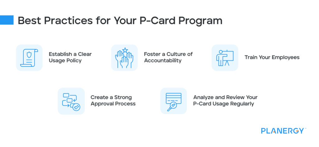 P-Cards: What Are Corporate Purchasing Cards and How Do They Work | PLANERGY Software