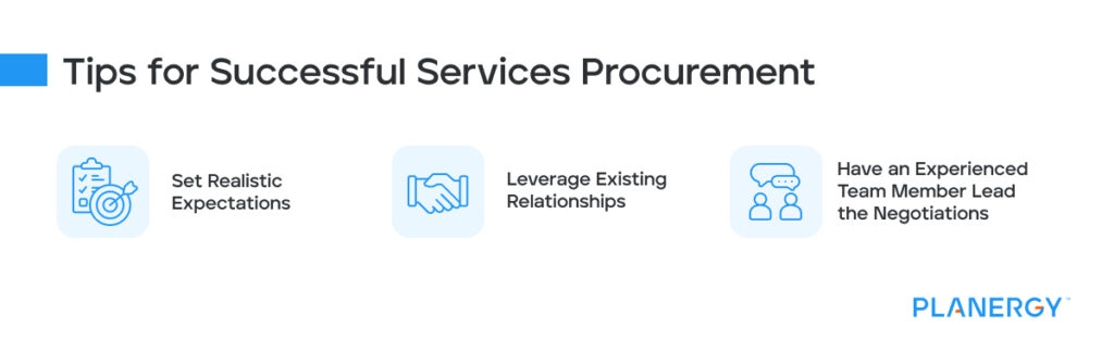 Services Procurement: What Is It and How To Manage It | PLANERGY Software